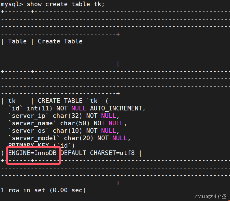 MySQL存储引擎介绍_mysql engine-CSDN博客