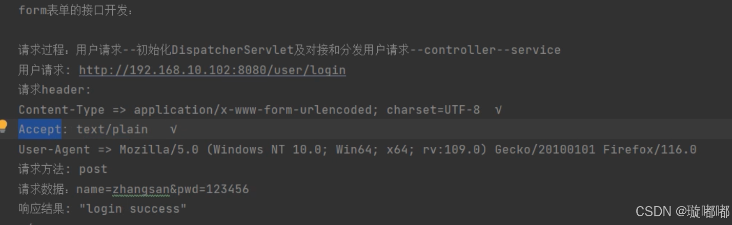 Spring From表单springboot Form Csdn博客 1087