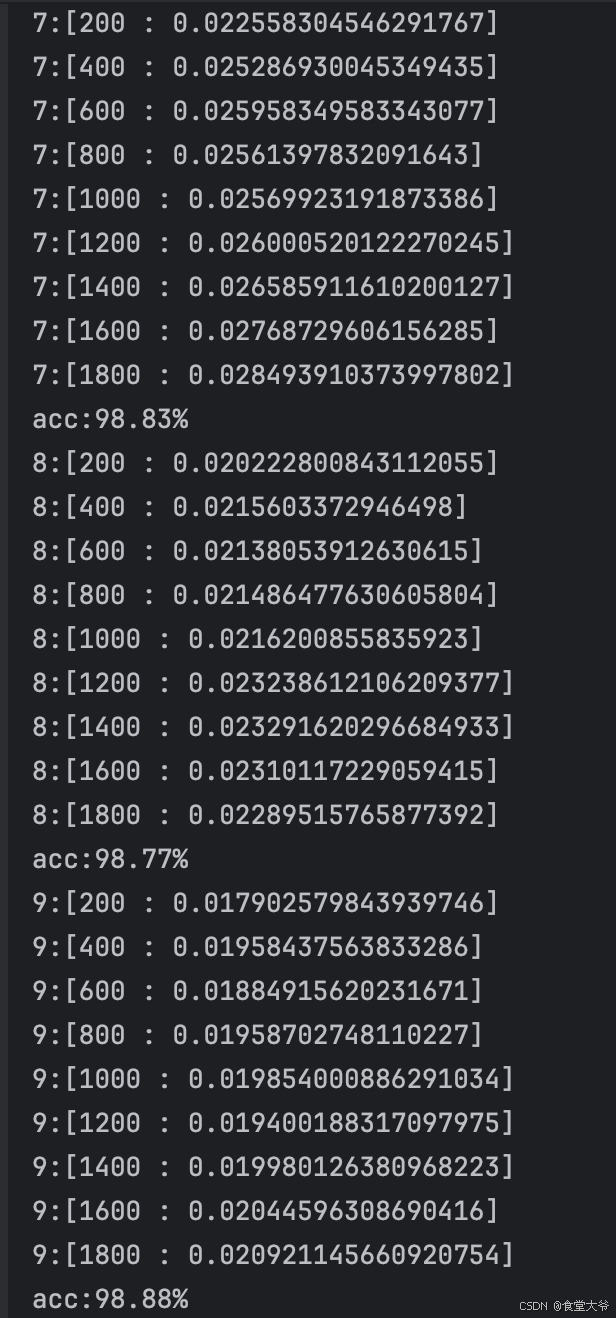 pytorch 0基础使用MNIST数据集手写数字识别代码实现(基础卷积神经网络入门)_pytorch使用mnist进行卷积神经网络训练的程序-CSDN博客