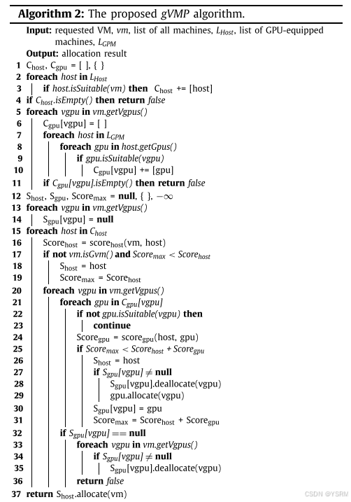 gVMP: A multi-objective joint VM and vGPU placement heuristic for API ...