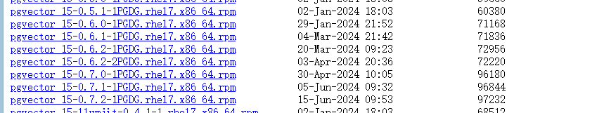 使用postgres安装timescaledb及pgvector插件timescaledb安装 Csdn博客 2042
