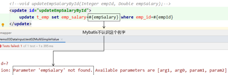 MyBatis基本使用_mybatis sql问号占位符如何传入参数-CSDN博客