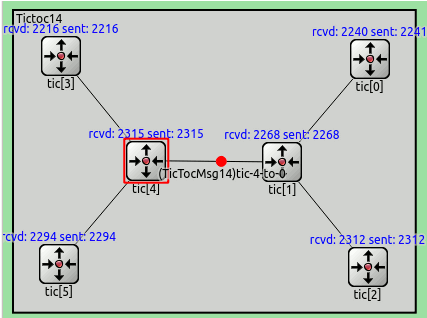 omnet 笔记-CSDN博客