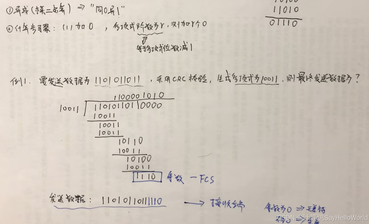 计算机网络期末必考！CRC循环冗余码计算_crc冗余码的计算例题-CSDN博客