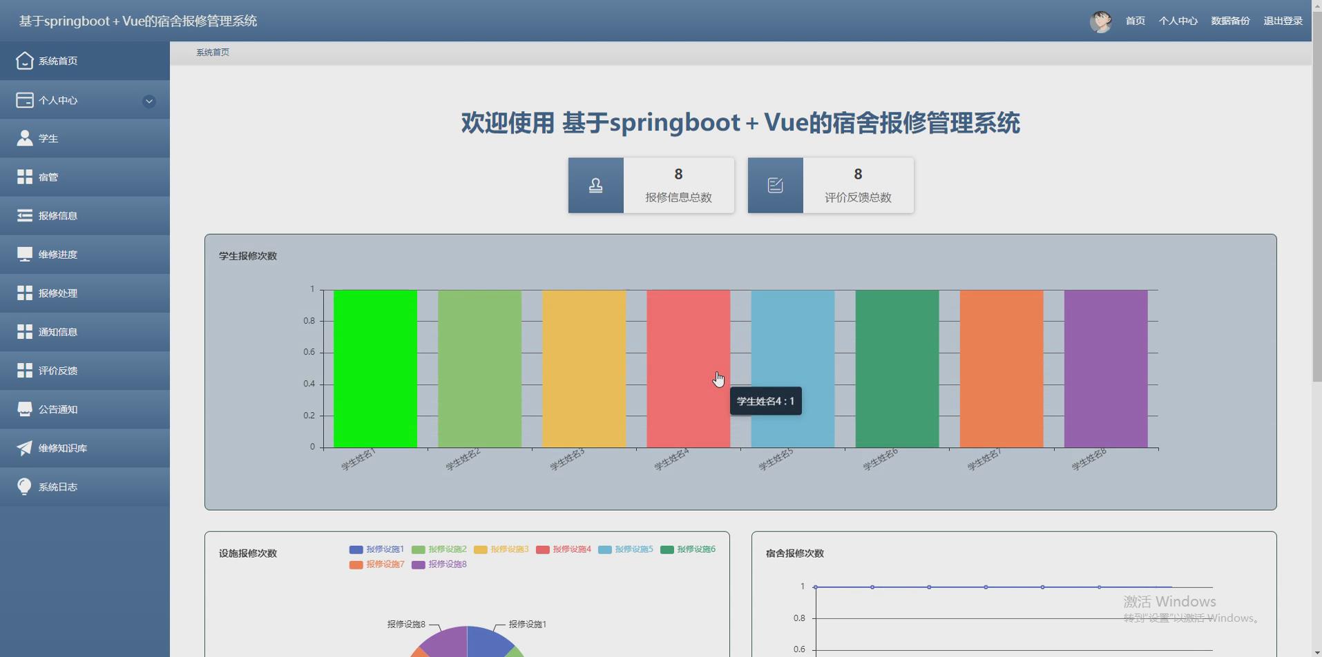 java基于springboot＋Vue的学生宿舍报修管理系统 可视化_k4ima2wa(源码+lw+部署讲解+答辩ppt)-CSDN博客