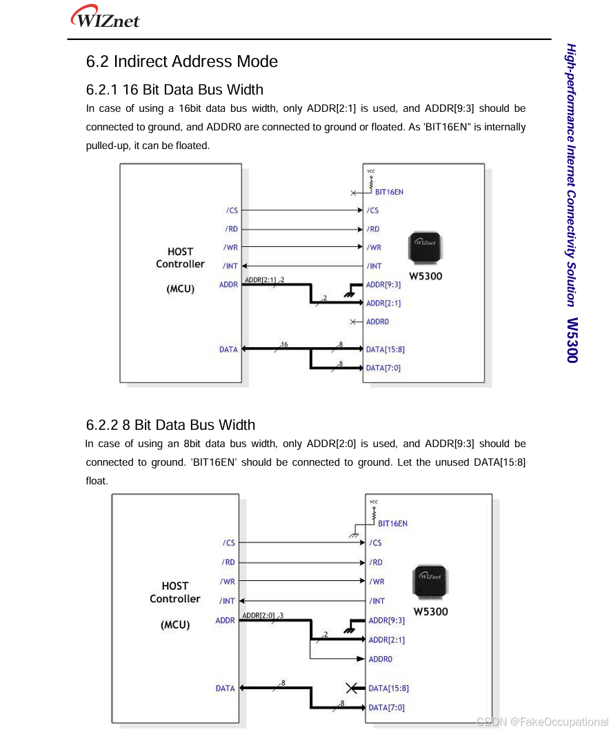【电路笔记 通信】以太网芯片W5300、W5500相关资料 选型指导、数据手册、硬件资料、交互控制代码资料-CSDN博客