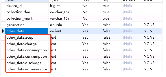 SELECTDB doris Variant 使用困扰_doris variant 查询-CSDN博客