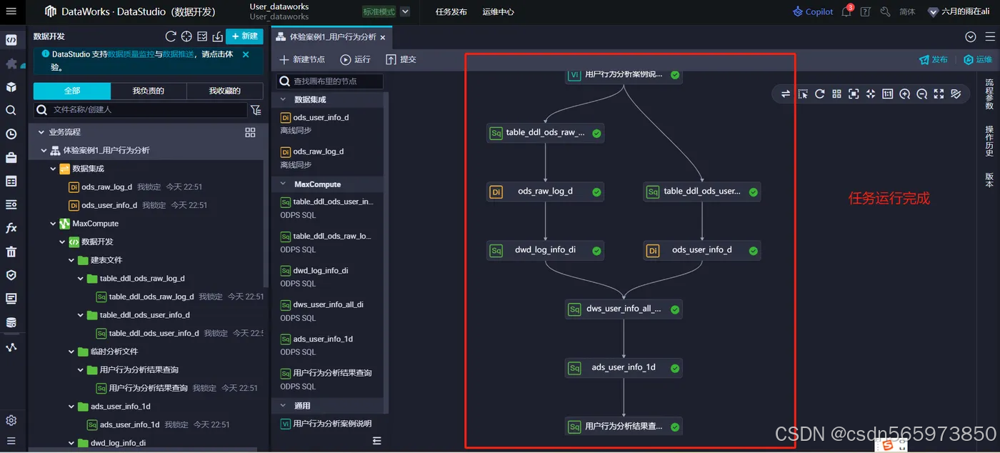 DataWorks产品测评|基于DataWorks和MaxCompute产品组合实现用户画像分析-CSDN博客