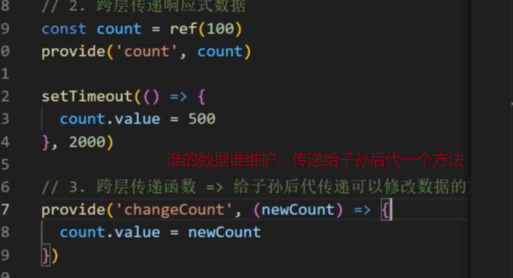 provide inject defineOptions defineModel-CSDN博客