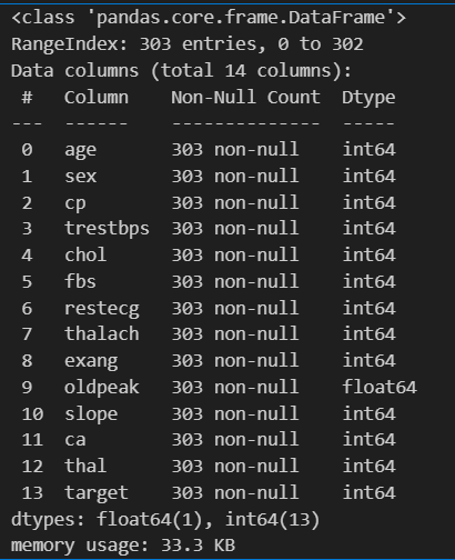 疏老师-python训练营-Day18推断聚类后蔟的类型-CSDN博客