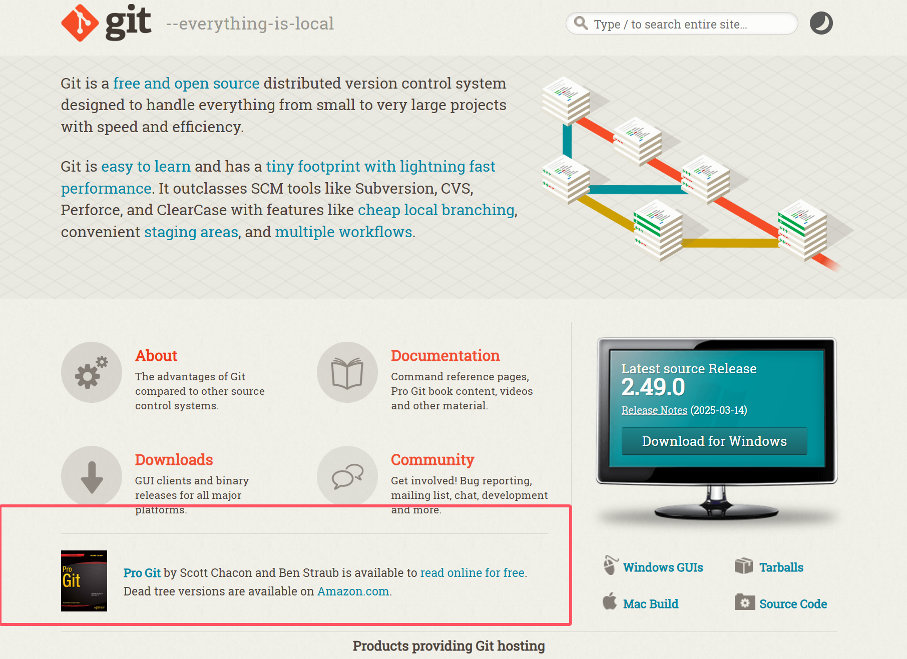git、gitee操作使用教程！！！ 一看就会版！_如何装git+gitee-CSDN博客