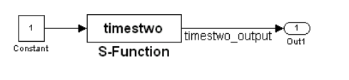 tlc与sfunction（三）Inlining sfunction（内联/嵌入型sfunction）_内联s-function-CSDN博客