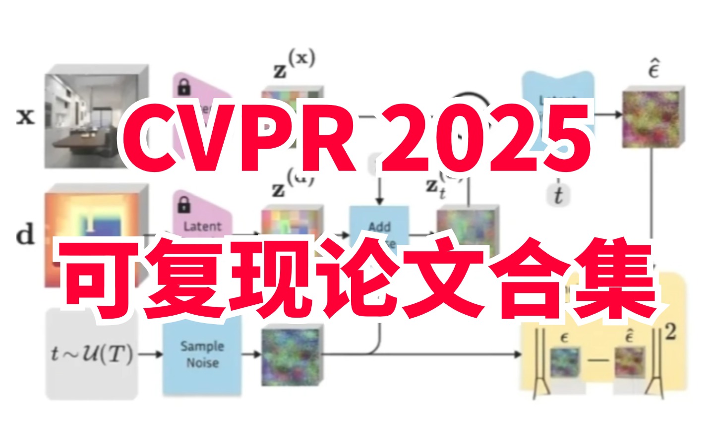 CVPR2024-2025可复现论文合集_2025cvpr最新的目标跟踪论文复现-CSDN博客