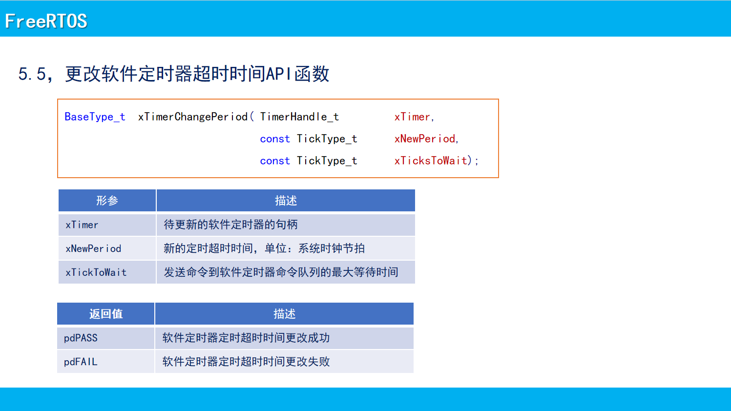 FreeRTOS_free rtos-CSDN博客