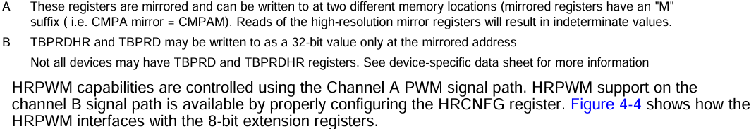 HRPWM_280039 hrpwm精度-CSDN博客