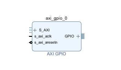 FPGA AXI_GPIO控制LED_axi gpio代码-CSDN博客