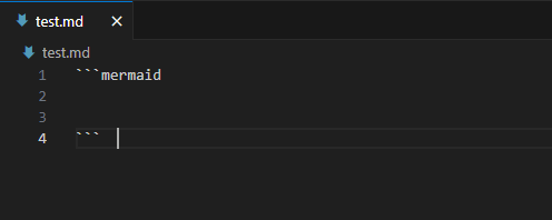 快速上手Vscode+Markdown(Mermaid)画流程图_vscode mermaid-CSDN博客