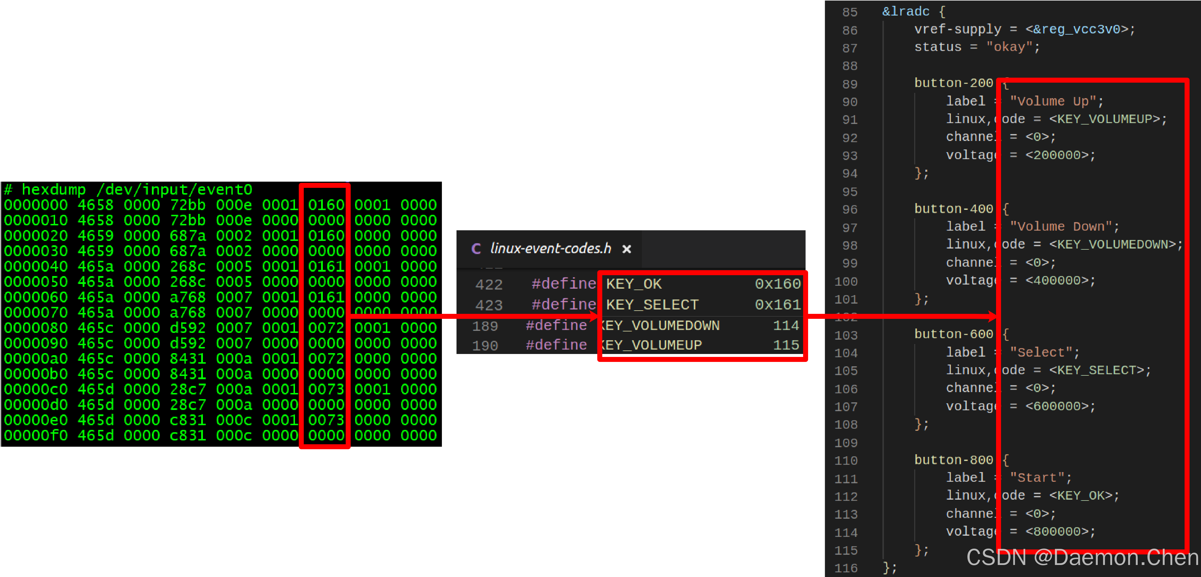 【全志V3S开发】（十）-LRADC按键-CSDN博客