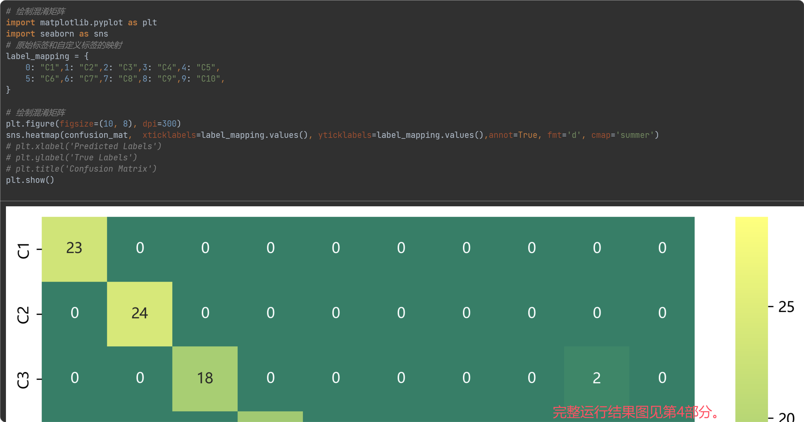 【故障诊断】基于TCN -CNN并行故障分类、TCN-GRU并行故障分类模型的轴承故障诊断研究[西储大学数据]（Python代码实现）-CSDN博客