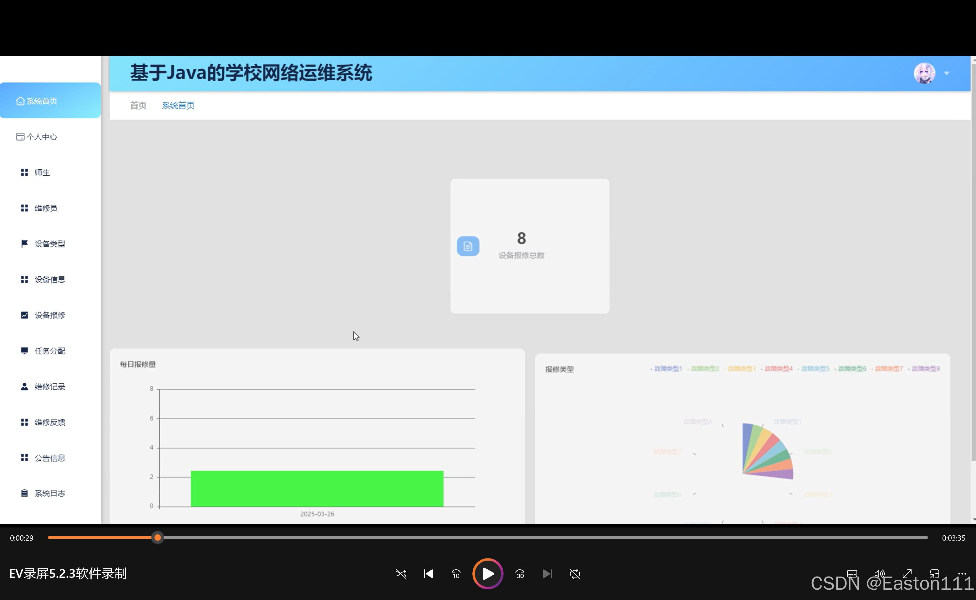基于Java的学校网络运维系统-CSDN博客