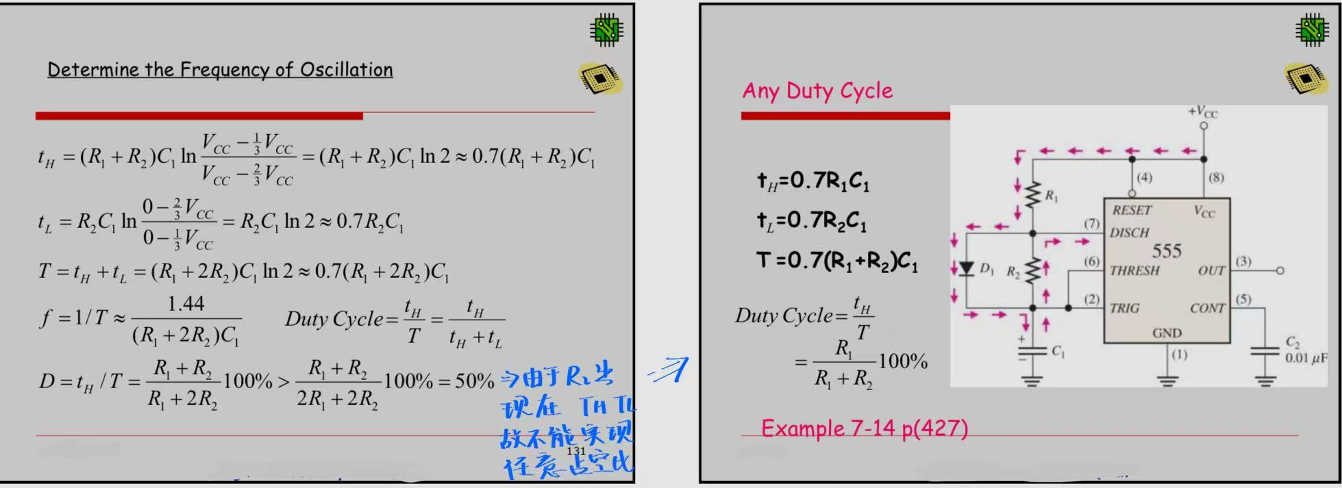 chap7 Flip-Flops_jk master-slave latch-CSDN博客