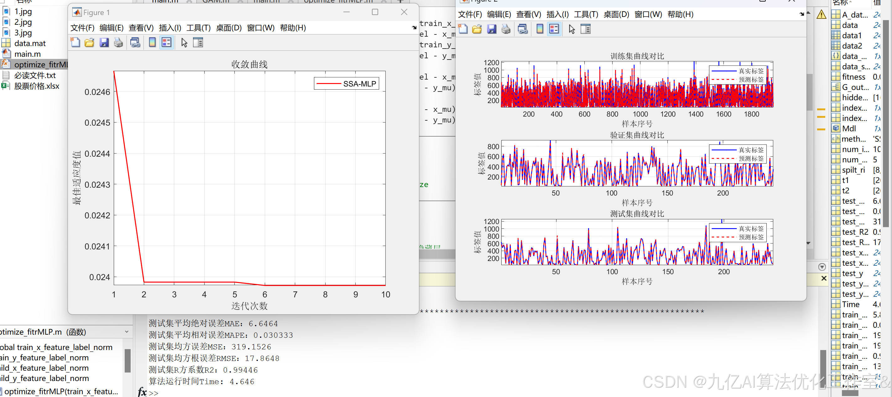 SSA优化MLP回归预测(matlab代码)_mlp回归模型怎样通过均方根误差和r方以及损失调整结构参数-CSDN博客