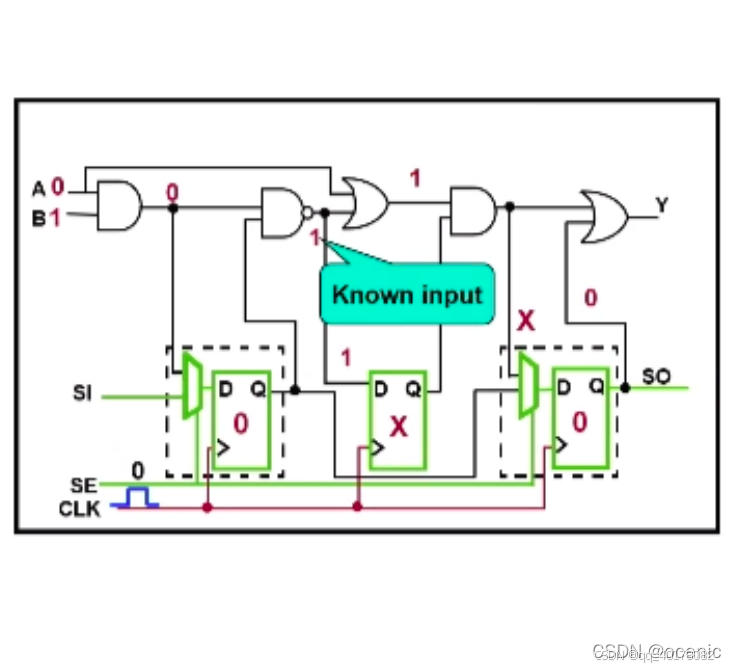 【无标题】_force pi measure po-CSDN博客