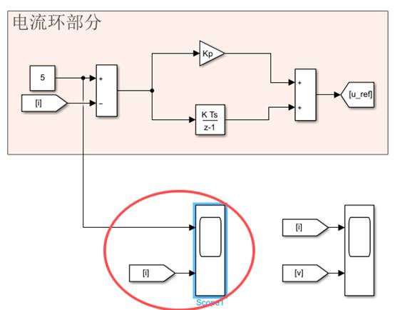 手把手搭建Simulink电力电子控制仿真——（1）离散化的PI电流环模型_simulink中离散pid模块搭建-CSDN博客