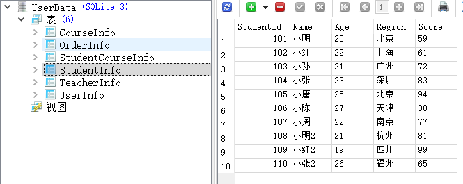 SQLSUGAR自学篇(二)：SQLSUGAR连接SQLITE数据库，实现简单的连表查询_sqlite 查找 串联-CSDN博客