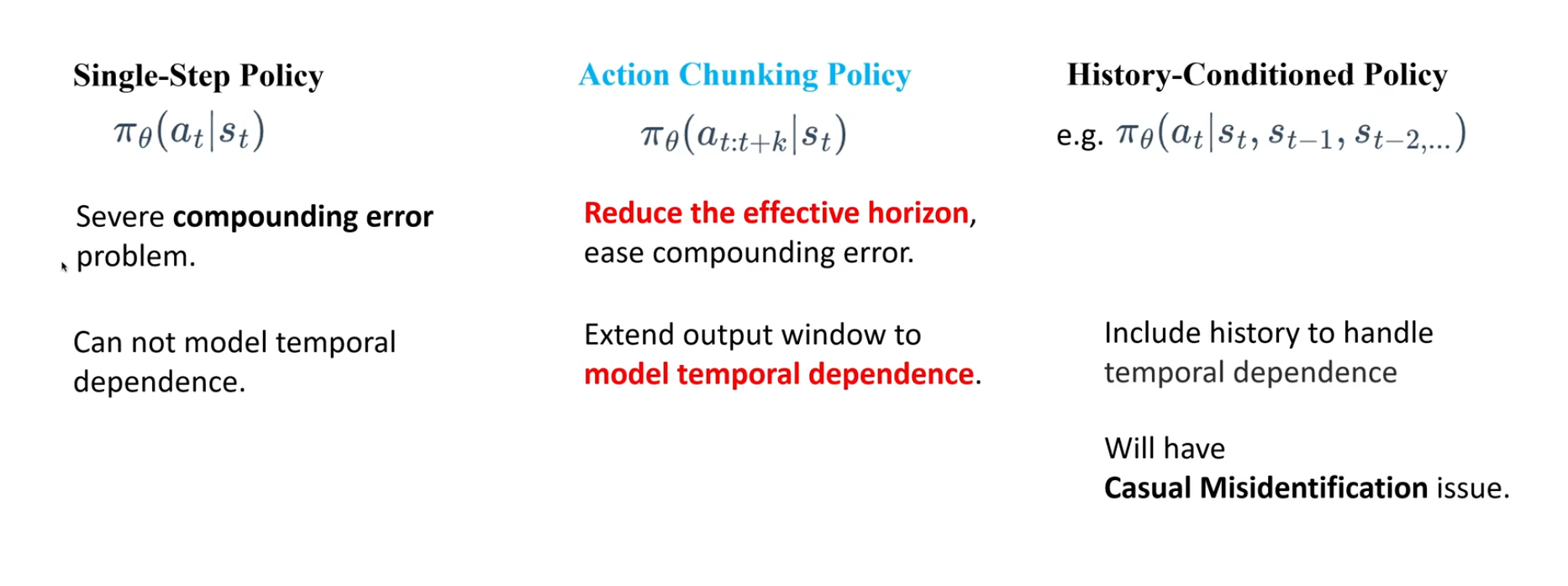 第七章（二）ACT & Variants, Diffusion Policy_act vla-CSDN博客