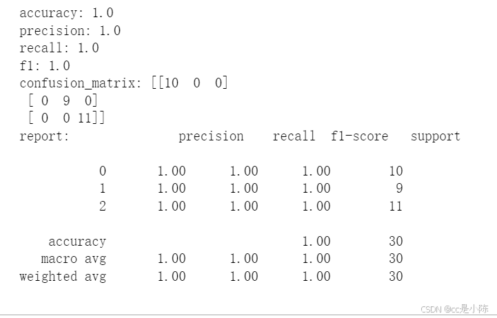 机器学习_03 逻辑回归模型_model = logisticregression()-CSDN博客