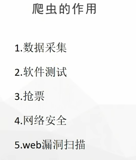 python学习记录15~-CSDN博客