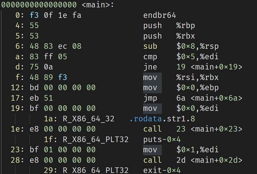 HIT-CSAPP大作业-CSDN博客
