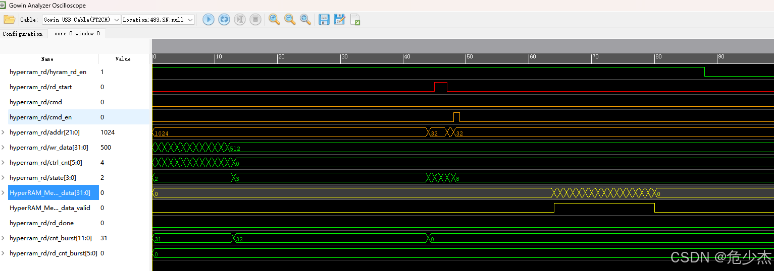 高云FPGA，Cortex—M3内核通过APB读取HyperRAM-CSDN博客