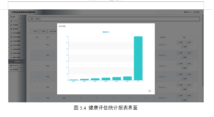 基于java中的springboot框架实现小学生身体素质测评管理系统的设计与实现【附项目源码论文说明】 Csdn博客