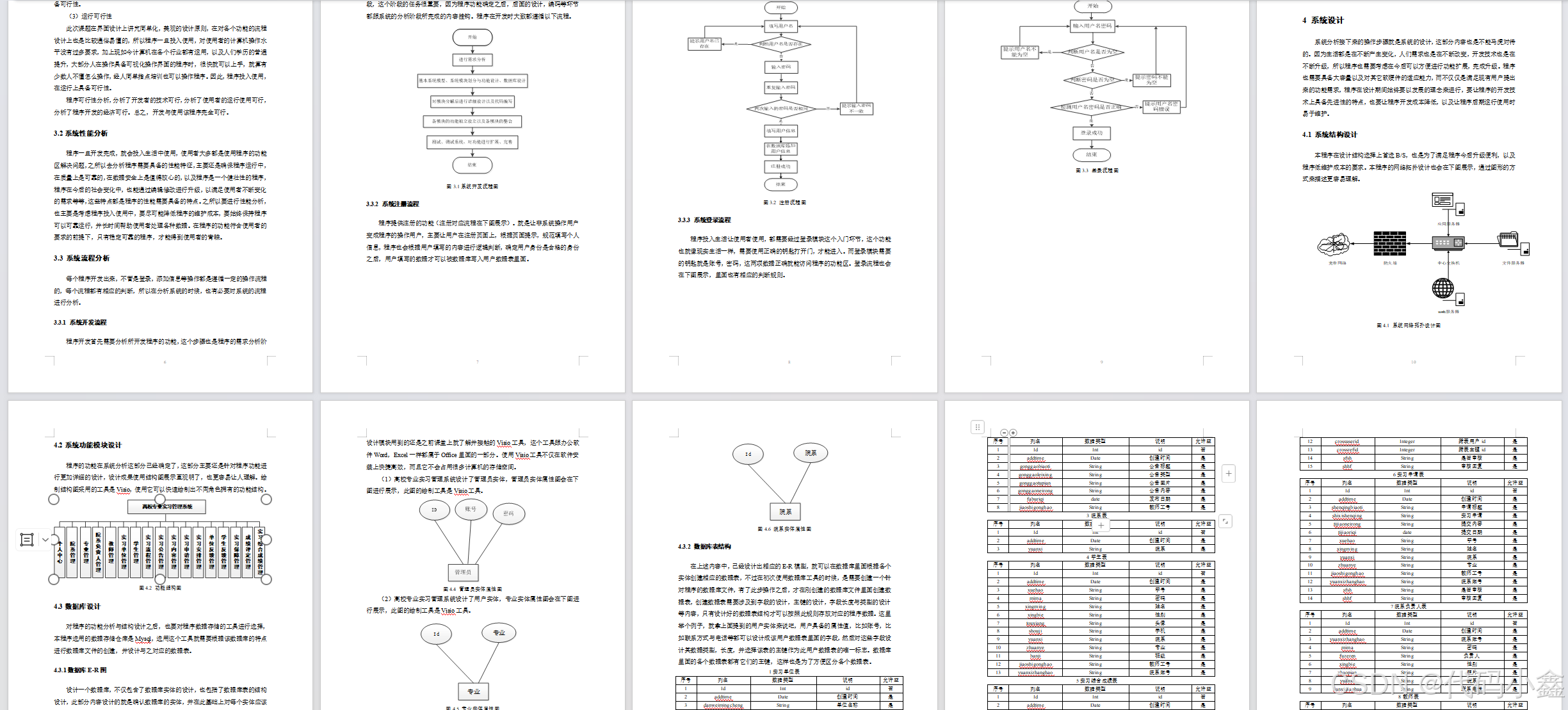 【毕业设计】a021 基于springboot的高校专业实习管理系统的设计与实现 Csdn博客