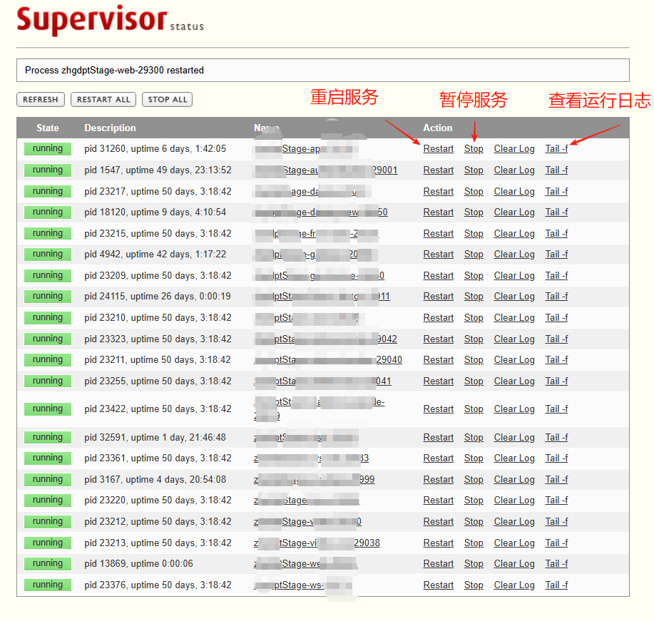 Supervisor：进程管理工具的全面解析_开源 进程管理-CSDN博客