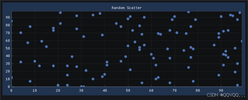 Dear ImGui 的基本用法-CSDN博客