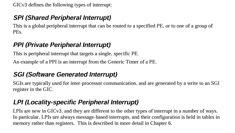 GIC-V3 ITS介绍_gicv3中的its详解-CSDN博客