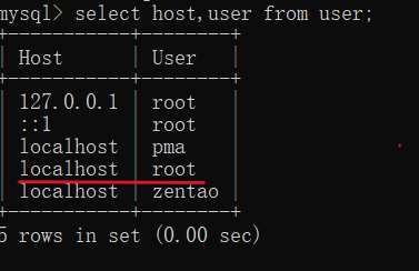 MySQL ERROR 1130 HY000 Host localhost not allowed to connect to this MySQL server 进不去mysql_mysql ...