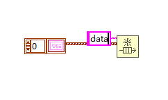 [LabVIEW+NI_DAQmx]电流电压数据采集并生成TDMS文件进行数据存储及处理-零基础保姆级教学_labview daqmx 连续输出电压-CSDN博客