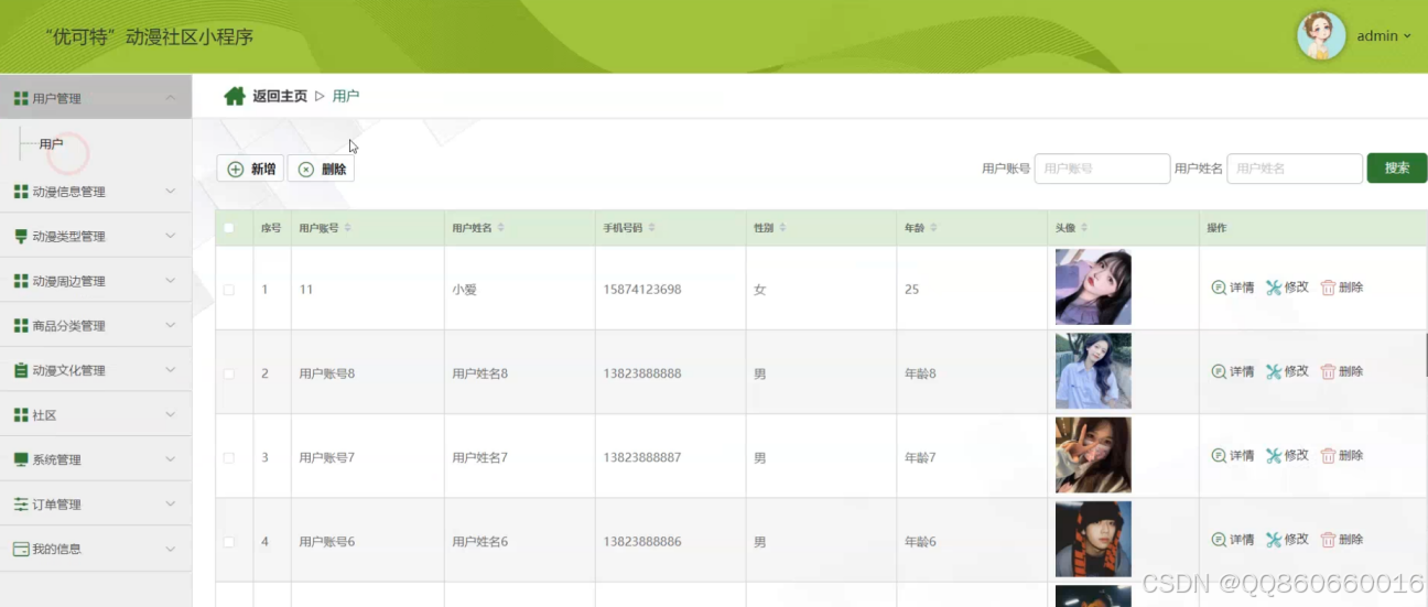 Java基于Vue+Spring Boot的“优可特”动漫社区小程序 可视化分析-CSDN博客
