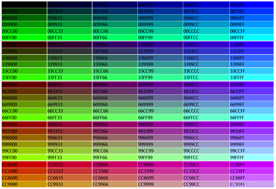 G2.【C语言】EasyX绘制颜色窗口_c语言用easyx实现窗口-CSDN博客