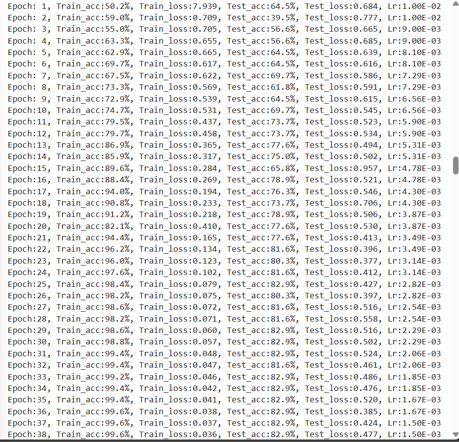 深度学习--week_5-新手小白入门之路_新手深度学习案例-CSDN博客