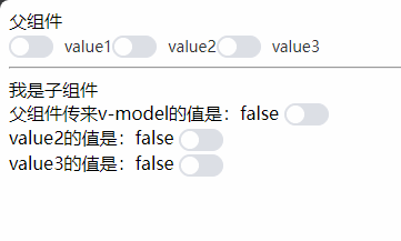vue2中父组件使用v-model实现父子间通信v-model同步修改父子间的值或者模拟多个v-model同步值案例_vue2 实现v-model-CSDN博客