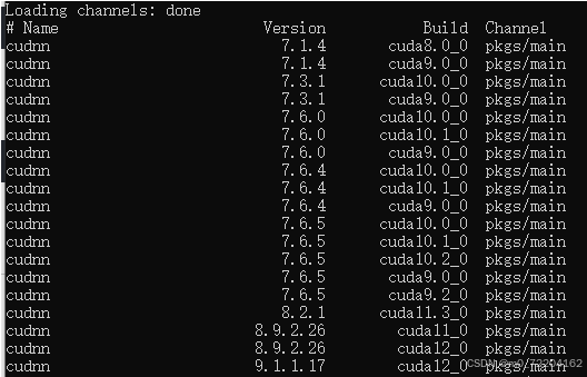 windows安装cuda、cudnn、pytorch（gpu版）_conda cudatoolkit 12-CSDN博客