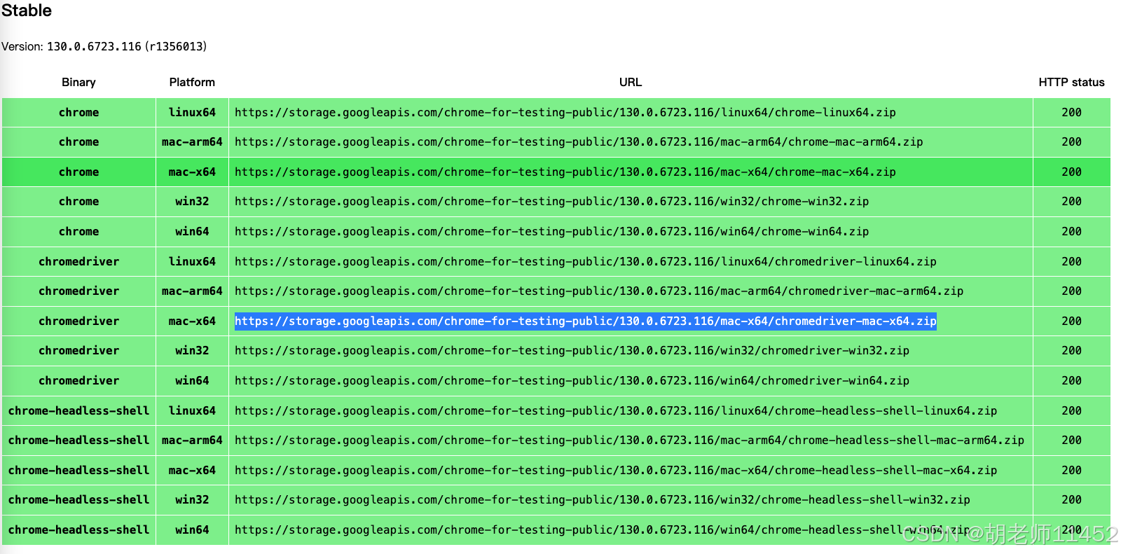 8.爬取动态数据——模拟浏览器（Selenium入门到实战）_golang selenium 模拟浏览器实现数据抓取-CSDN博客