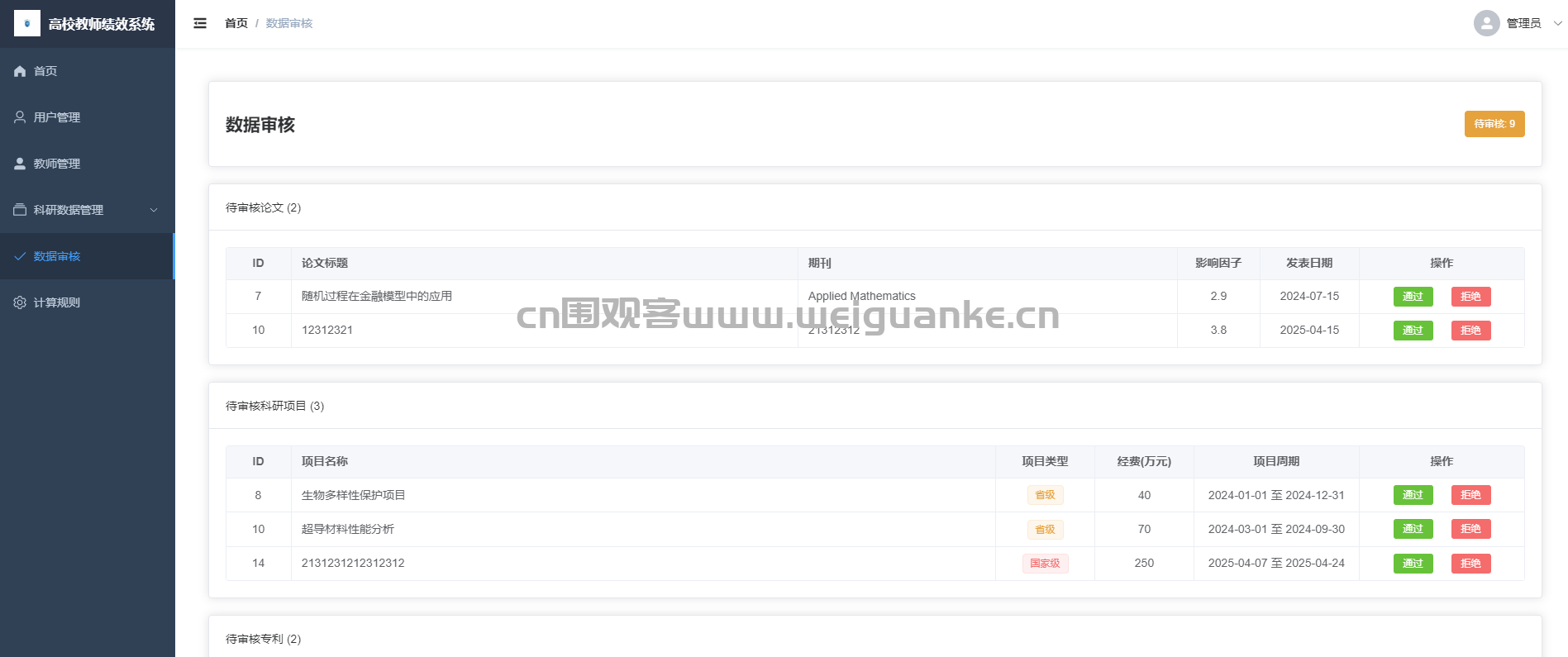 高校教师绩效系统springboot vue java-CSDN博客