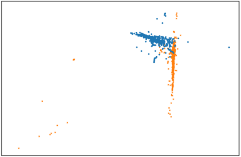 LogBERT: Log Anomaly Detection via BERT_bgl数据集-CSDN博客