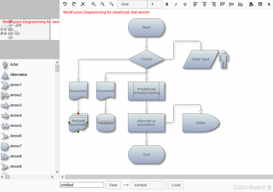 MindFusion.Diagramming for JavaScript 25.2-CSDN博客